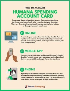How To Use Your Humana Flex Card - Senior Strong